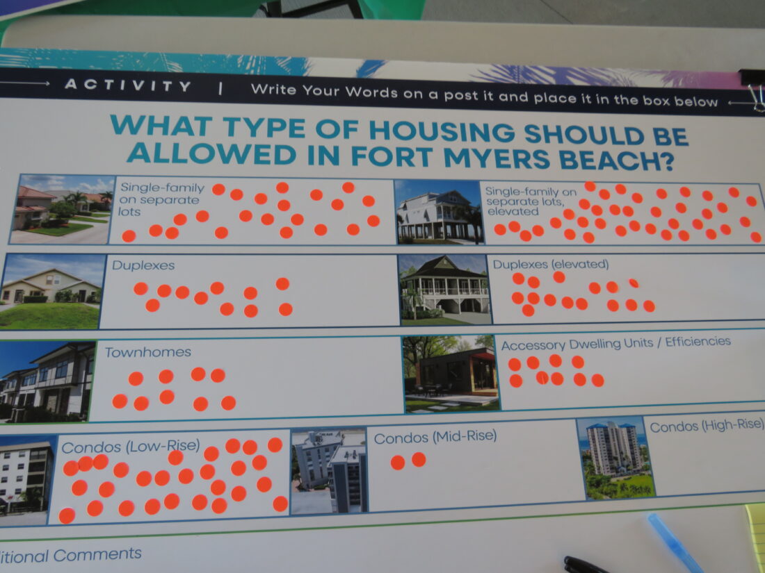 Town Council, LPA to hold joint meeting on comprehensive plan - FORT ...